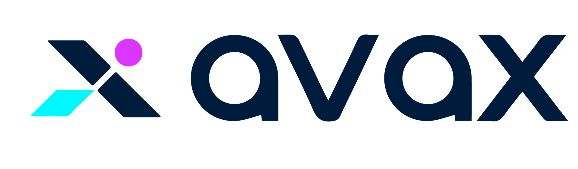 Ayuda Avax Avax